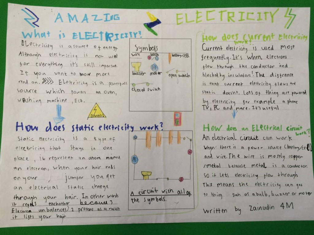 Electricity Explained! - Primrose Hill Primary School