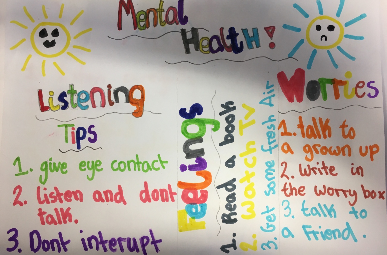 Talking About Mental Health in Year 5 - Primrose Hill Primary School