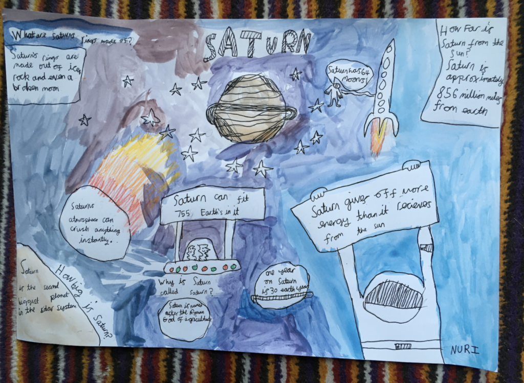 Year 5's Tours of the Solar System! - Primrose Hill Primary School