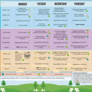 Lunch Menu - Primrose Hill Primary School
